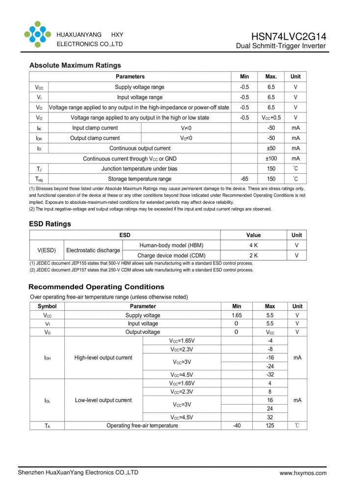 HSN74LVC2G14DBVR datasheet page 2
