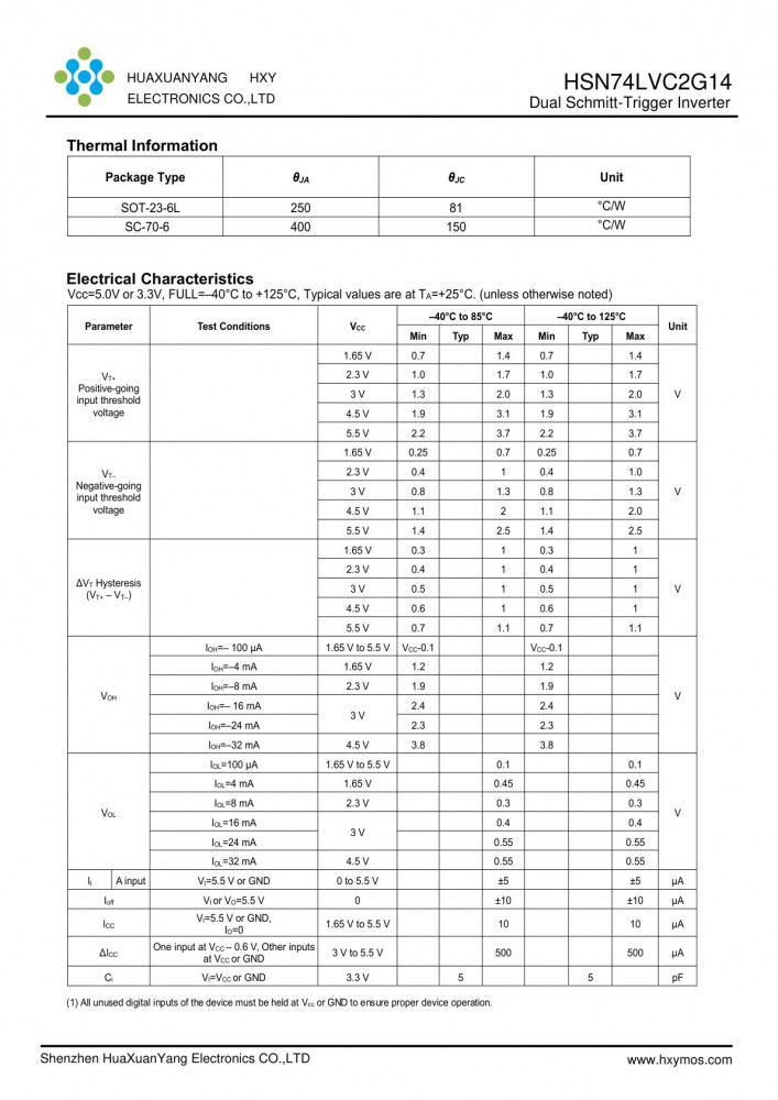 HSN74LVC2G14DBVR datasheet page 3