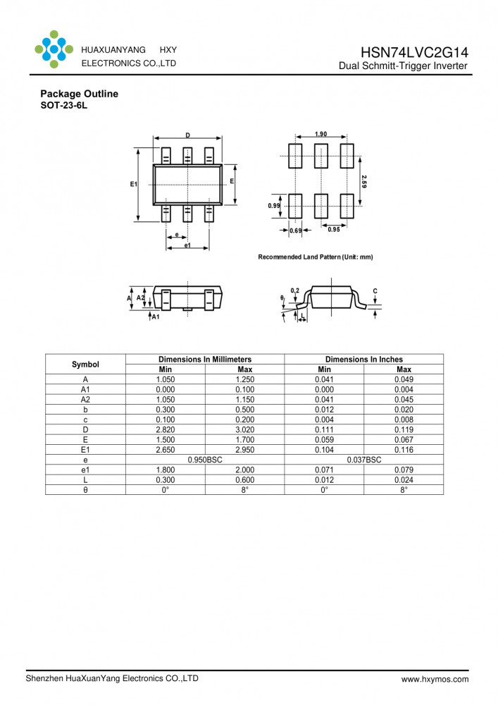 HSN74LVC2G14DBVR datasheet page 7