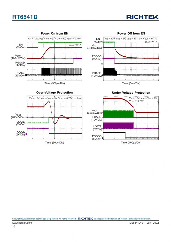 RT6541D datasheet page 10