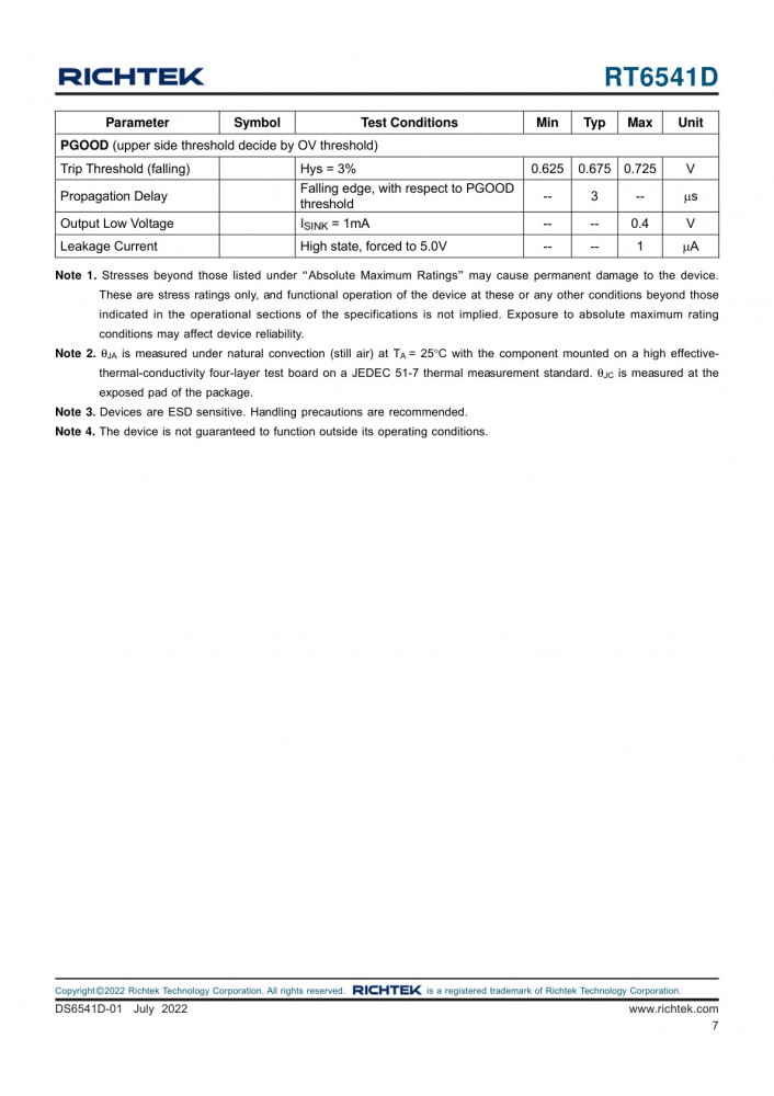 RT6541D datasheet page 7