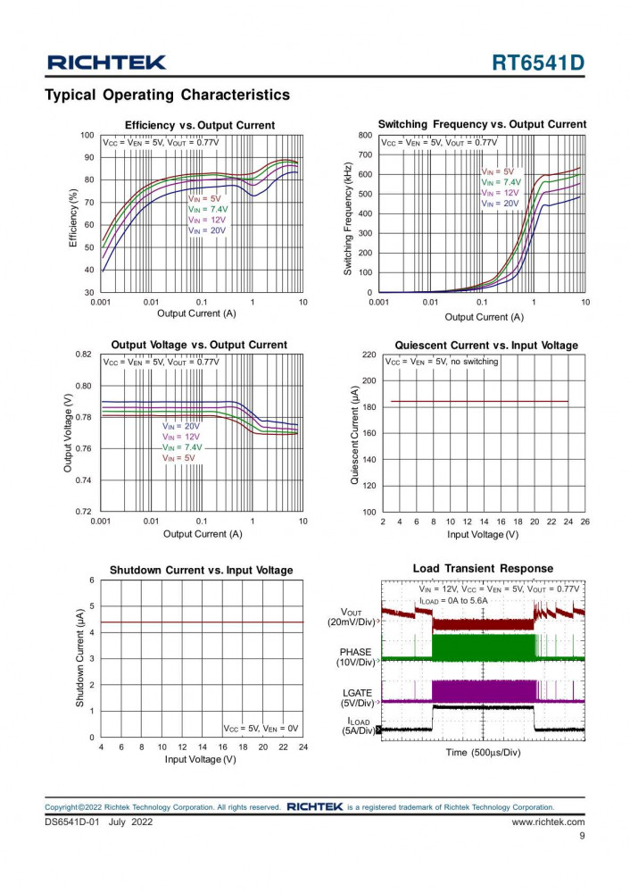 RT6541D datasheet page 9
