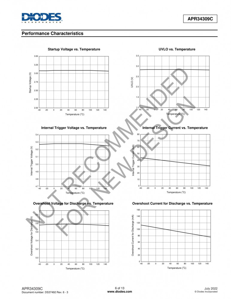 APR34309CMPTR-G1 datasheet page 6