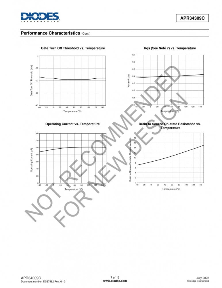 APR34309CMPTR-G1 datasheet page 7