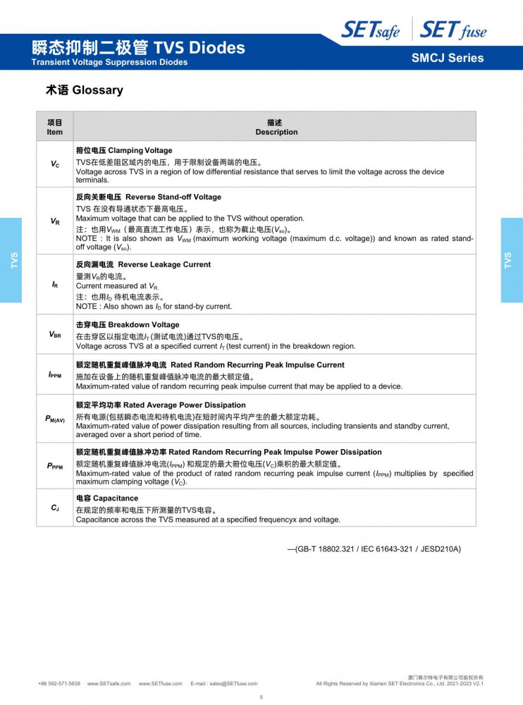 SMCJ6.5CA datasheet page 5