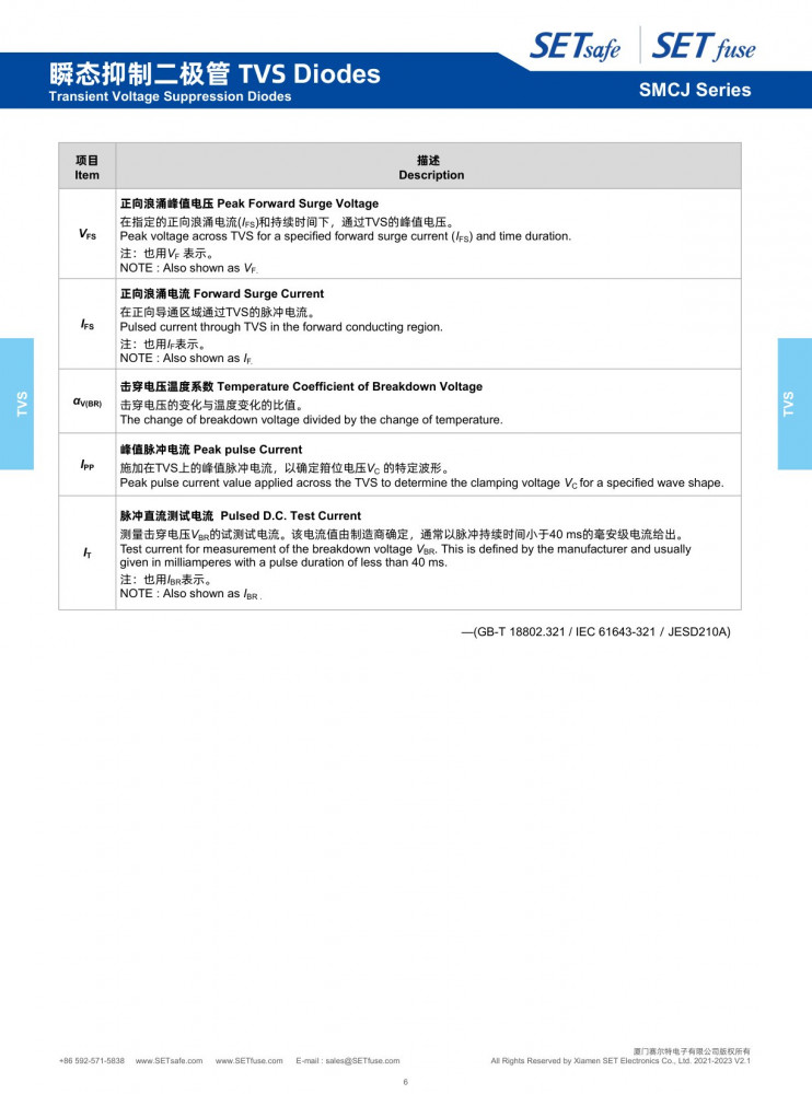 SMCJ6.5CA datasheet page 6