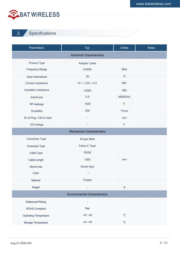 BWNJ-FAKRAC-RG58L1000 electrical specifications