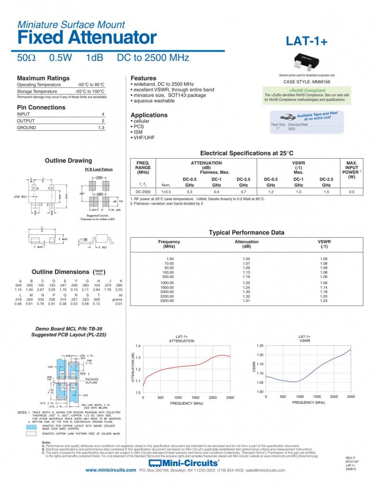 Mini-Circuits LAT-1+ technical document