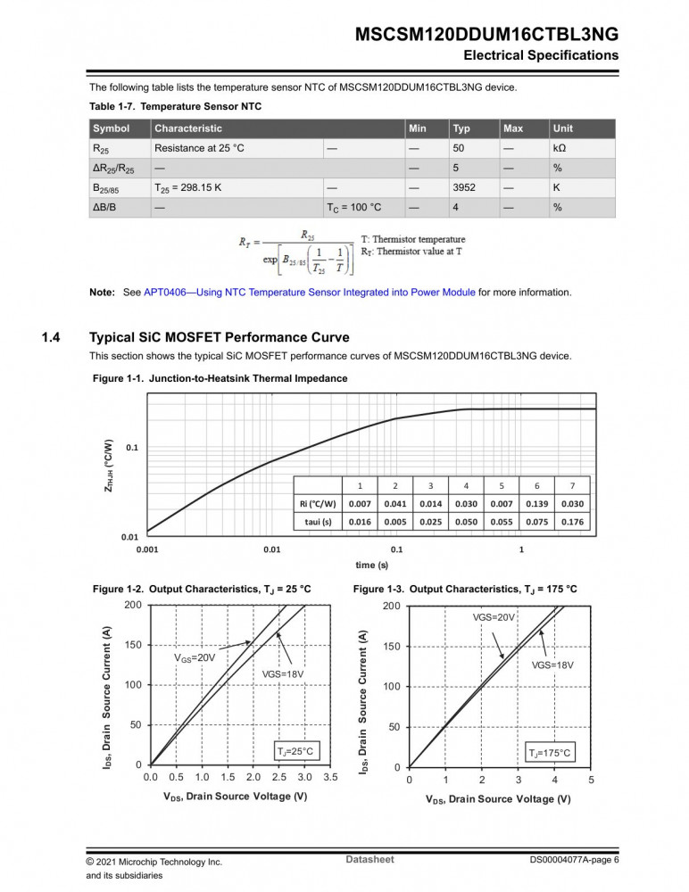 MSCSM120DDUM16CTBL3NG document page 6