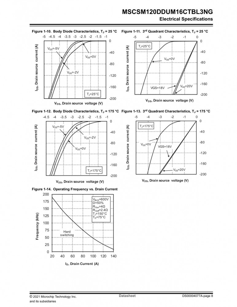 MSCSM120DDUM16CTBL3NG document page 8