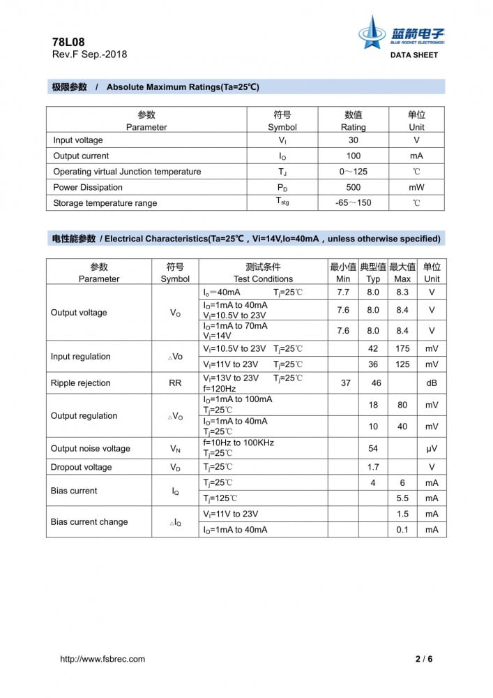 78L08 datasheet page 2