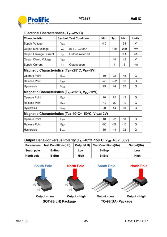 PT3617F1SAG8P1 datasheet page 2
