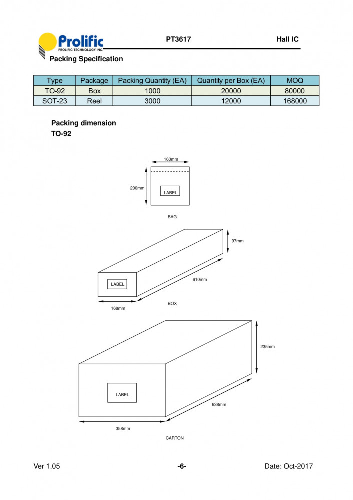PT3617F1SAG8P1 datasheet page 6