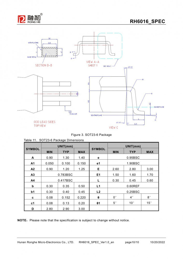 RH6016CB datasheet page 10