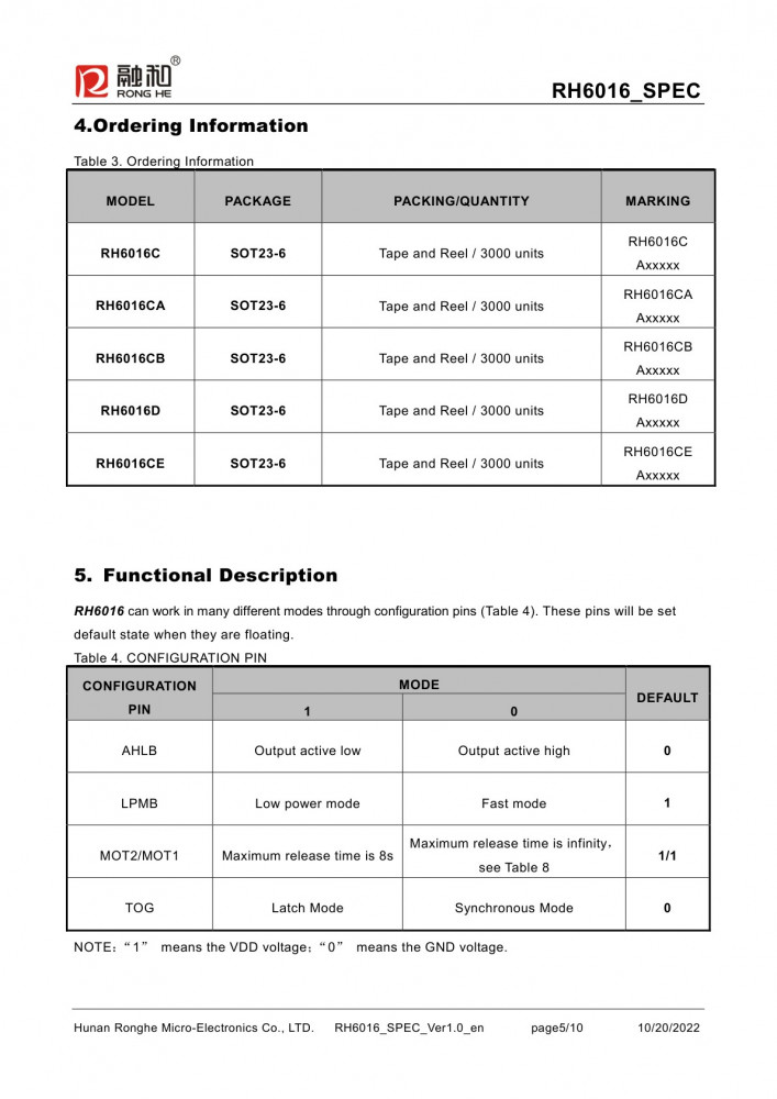 RH6016CB datasheet page 5