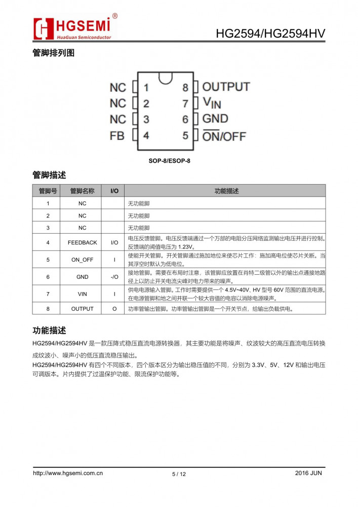 HG2594 datasheet page 5