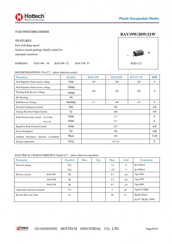 BAV21W datasheet page 1