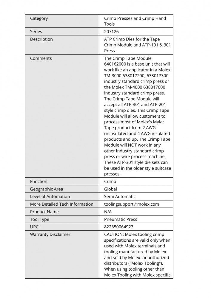 Product document page 2
