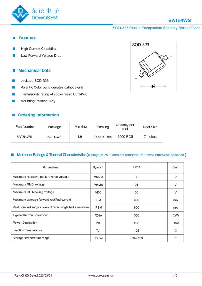 BAT54WS technical document page 1
