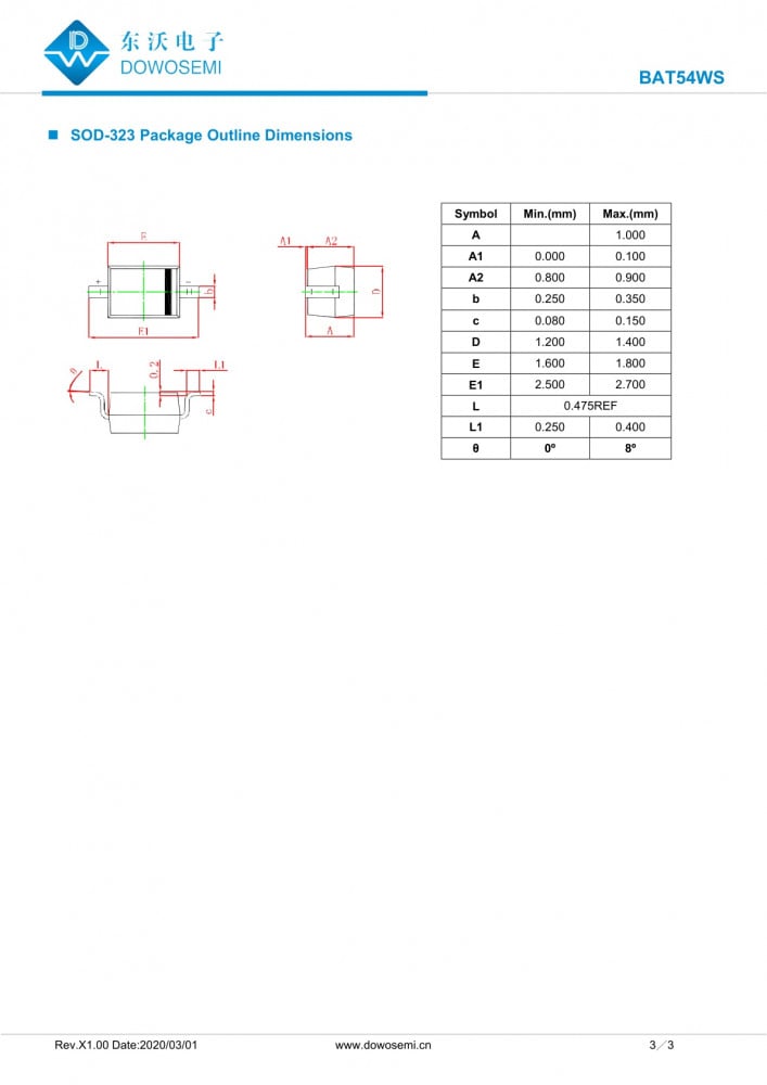 BAT54WS technical document page 3