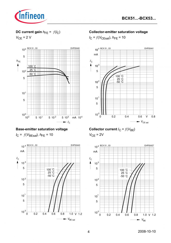 BCX53E6327 technical document page 4