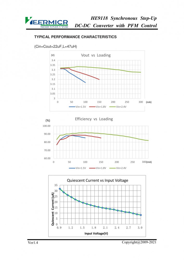 HE9118A30PR datasheet page 5
