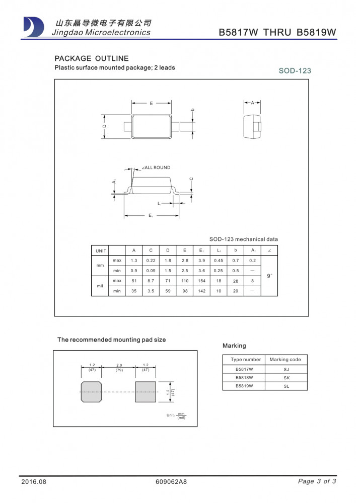 B5817W datasheet page 3