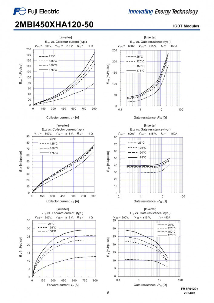 2MBI450XHA120-50 datasheet page 6