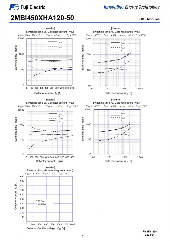 2MBI450XHA120-50 datasheet page 7