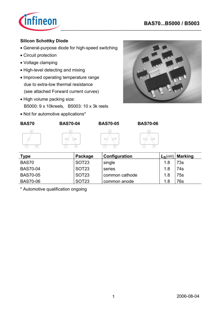 BAS70-04B5000 datasheet page 1