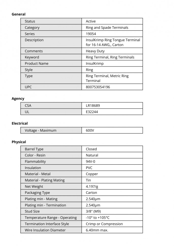 MOLEX 190540066 product document page 2