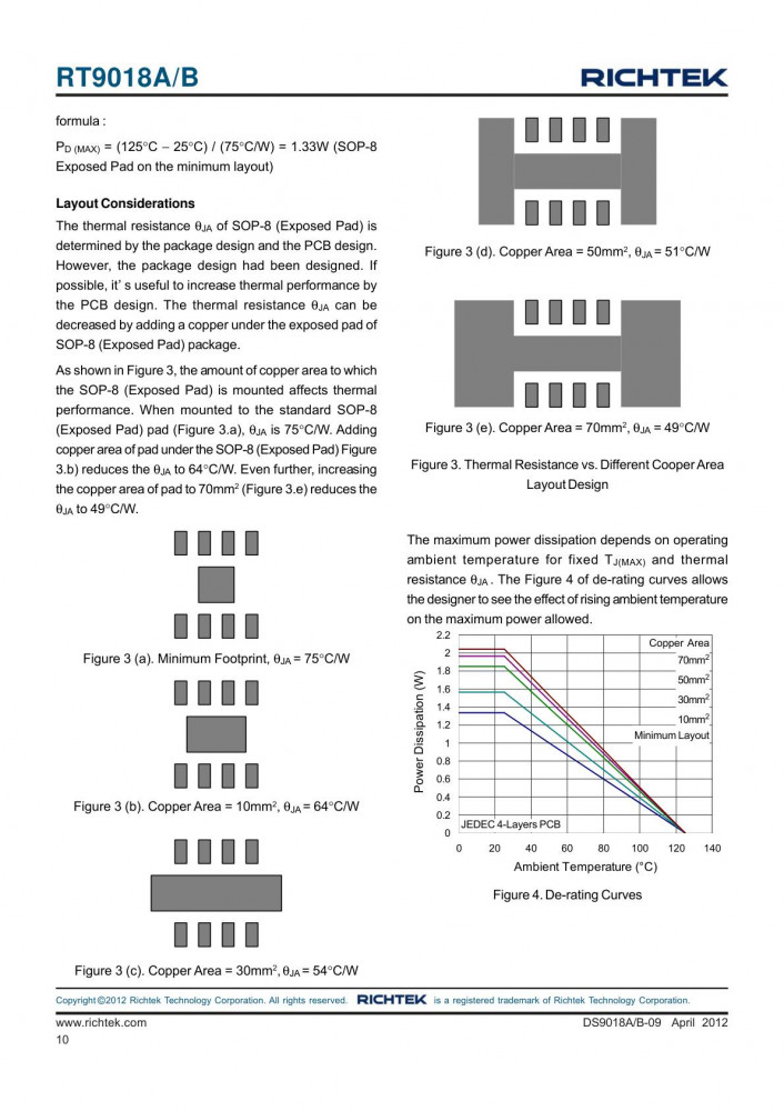 RT9018A datasheet page 10
