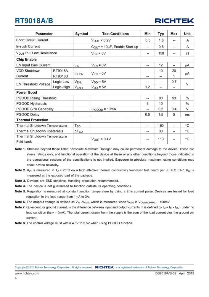RT9018A datasheet page 4