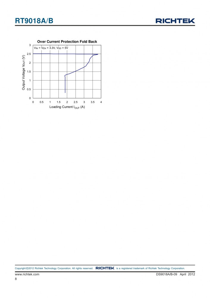 RT9018A datasheet page 8