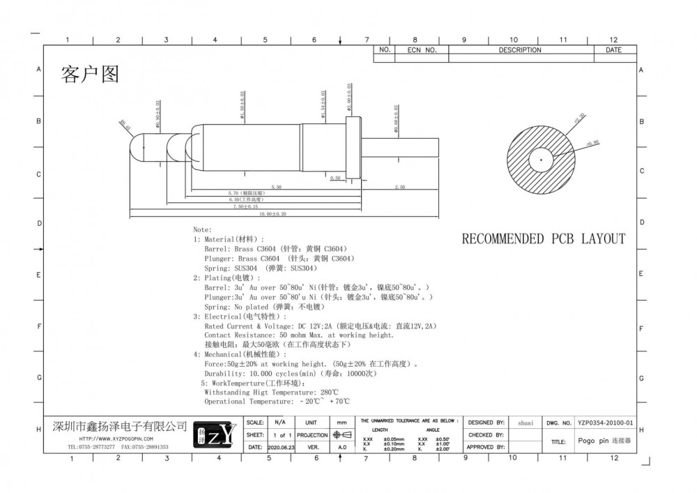 Xinyangze packaging specification