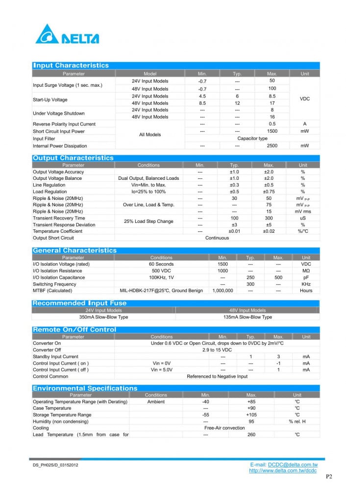 PH02S2405A datasheet page 2