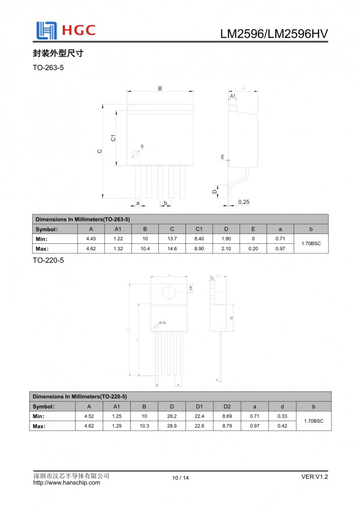 LM2596HVT-3.3G datasheet page 10
