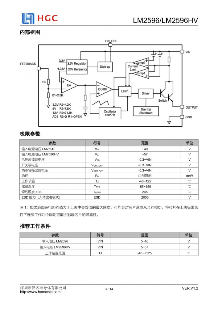 LM2596HVT-3.3G datasheet page 3