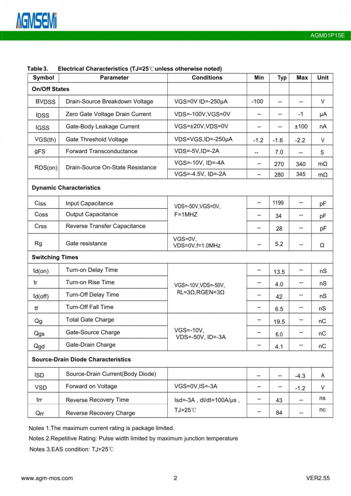 AGM01P15E datasheet page 2