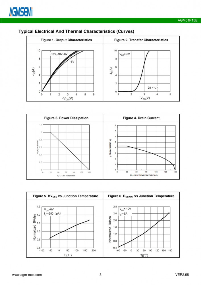 AGM01P15E datasheet page 3