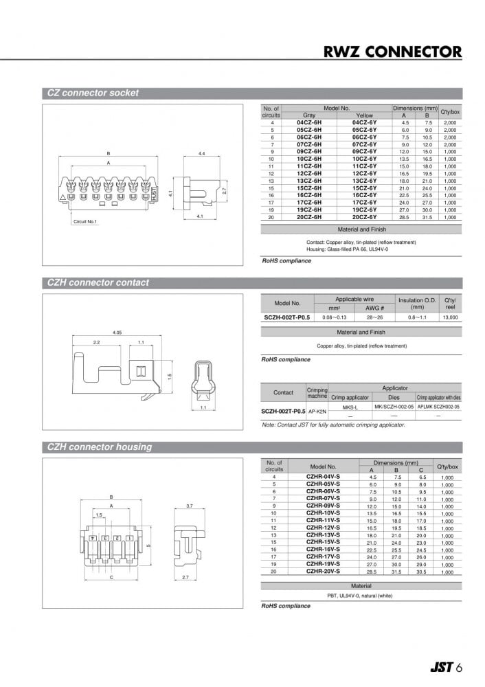 JST RWZ and CZ connector documentation page 6