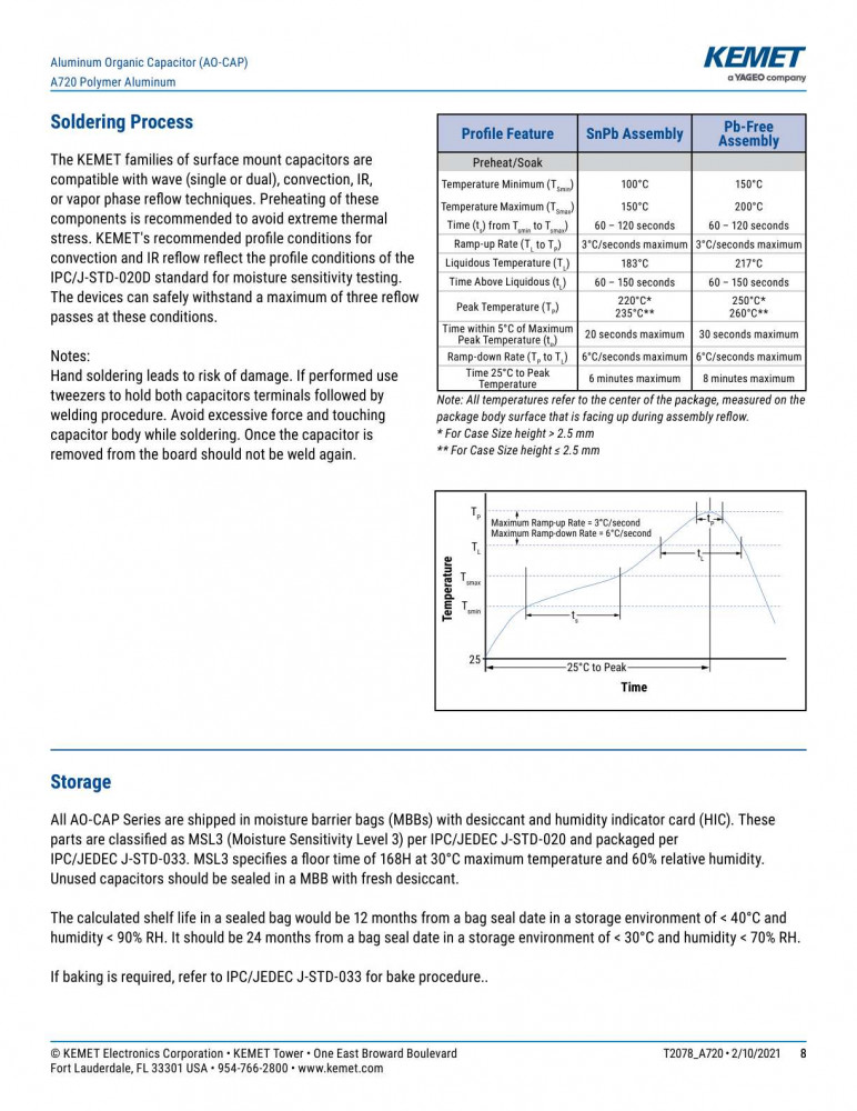 KEMET A720 datasheet page 8
