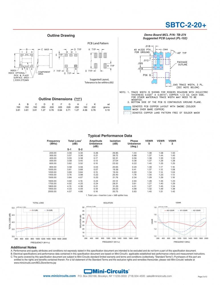 SBTC-2-20+ datasheet page 2