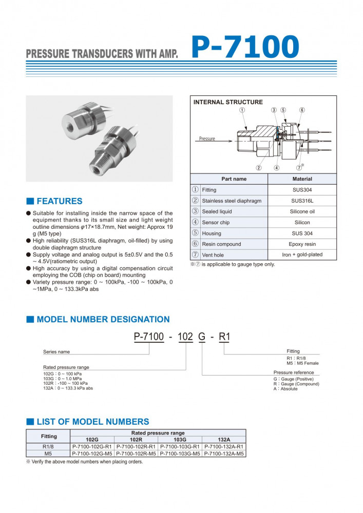 Nidec P-7100 datasheet page 1