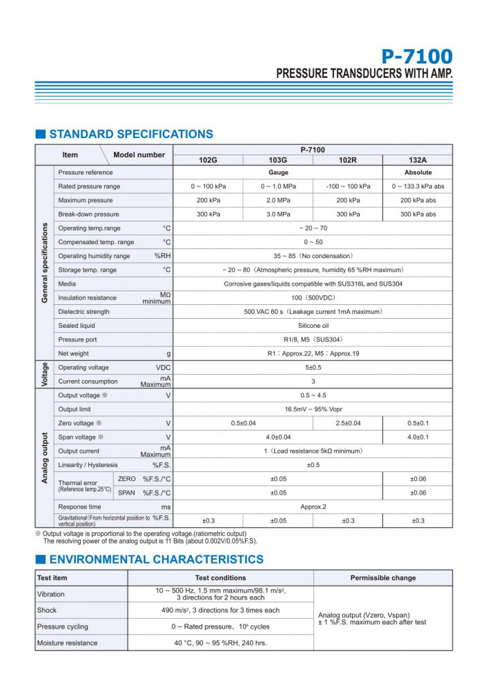 Nidec P-7100 datasheet page 2