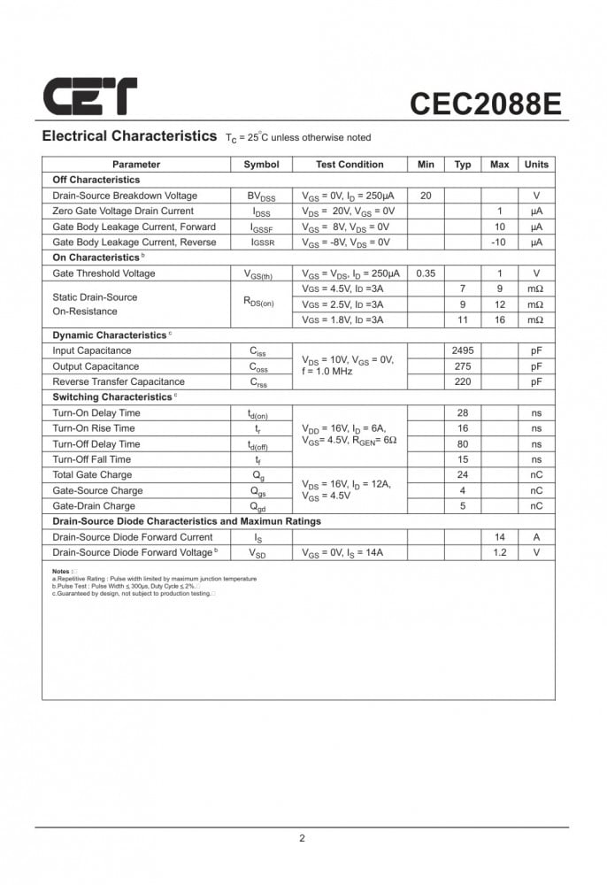 CEC2088E datasheet page 2
