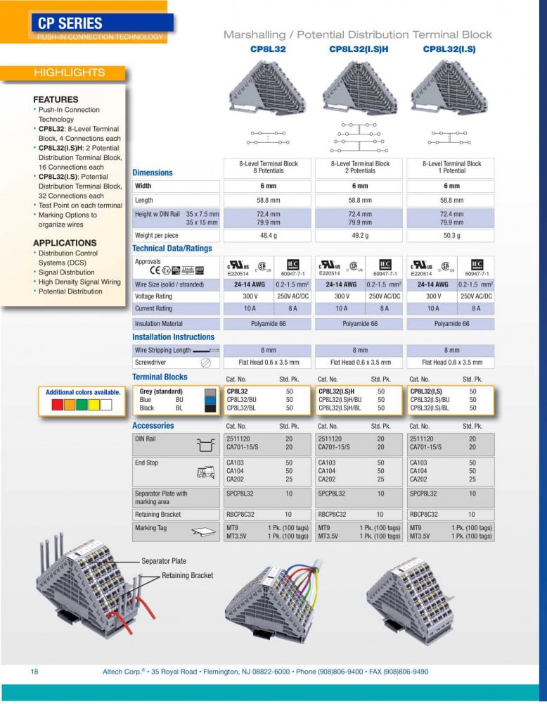 Altech CP8L32 and SPCP8L32 technical document page