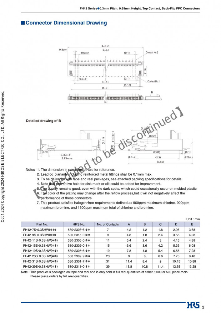 FH42 datasheet page 3