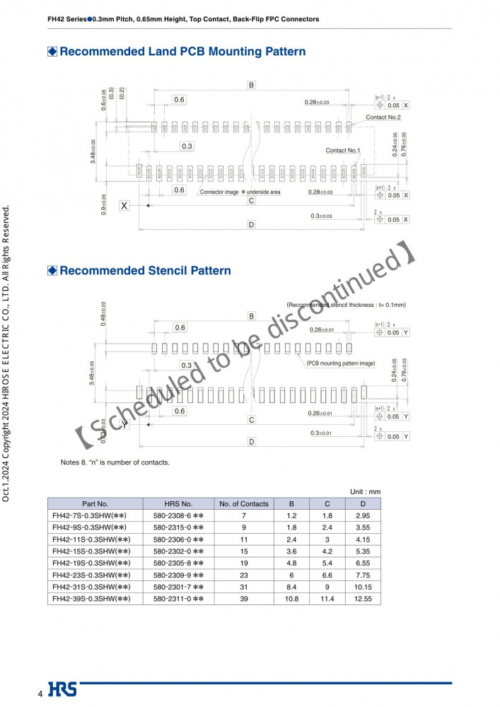 FH42 datasheet page 4