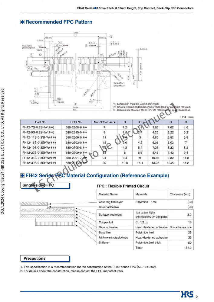 FH42 datasheet page 5